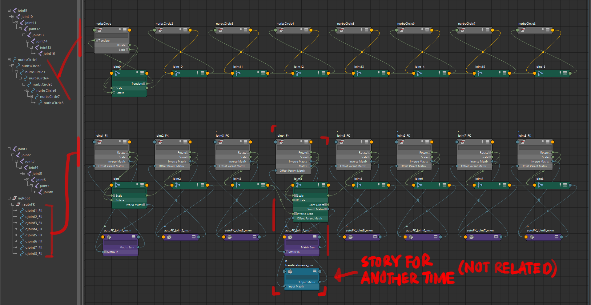 Stuff - Overthinking FK Controllers | Stuart Lim